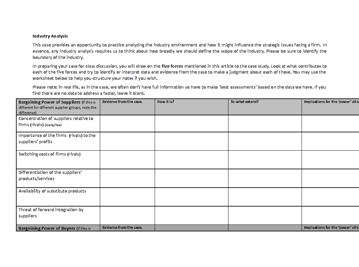 W2. Industry Analysis Using Porter's Five Forces Worksheet 2022 - Studocu