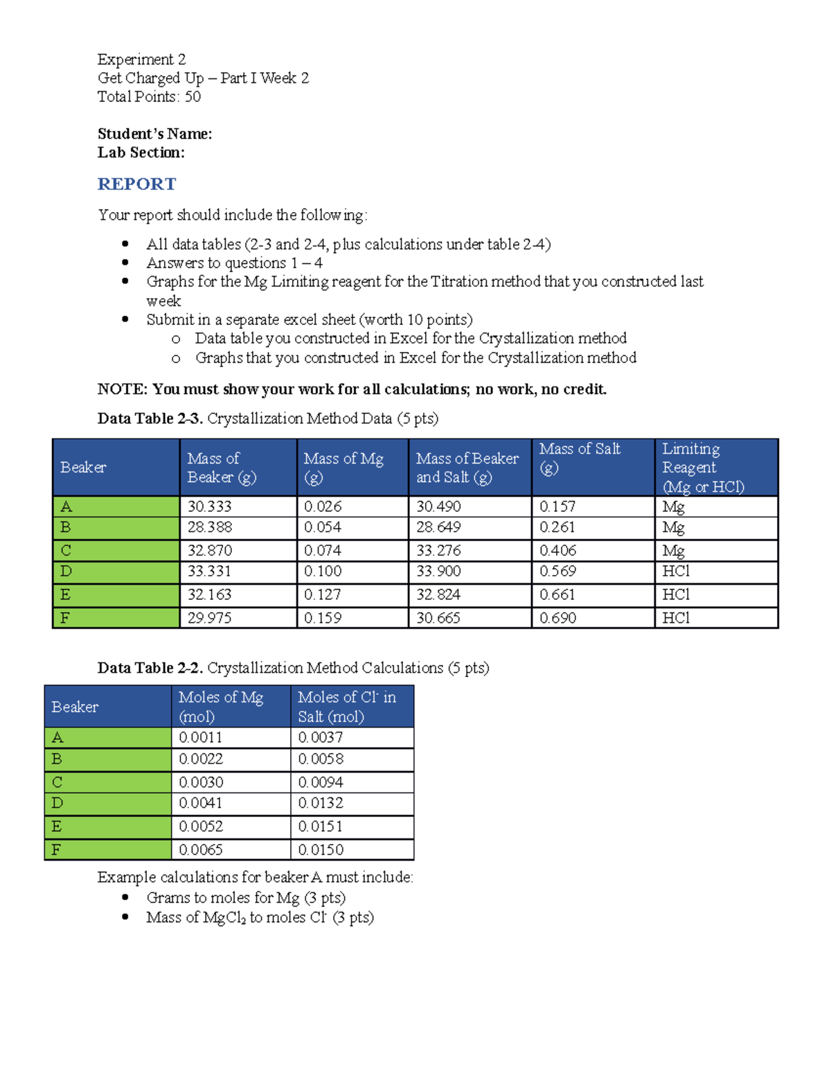CHEM 109 Exp. 2 - Get Charged Up Part I Report - Week 2 Analysis - Studocu