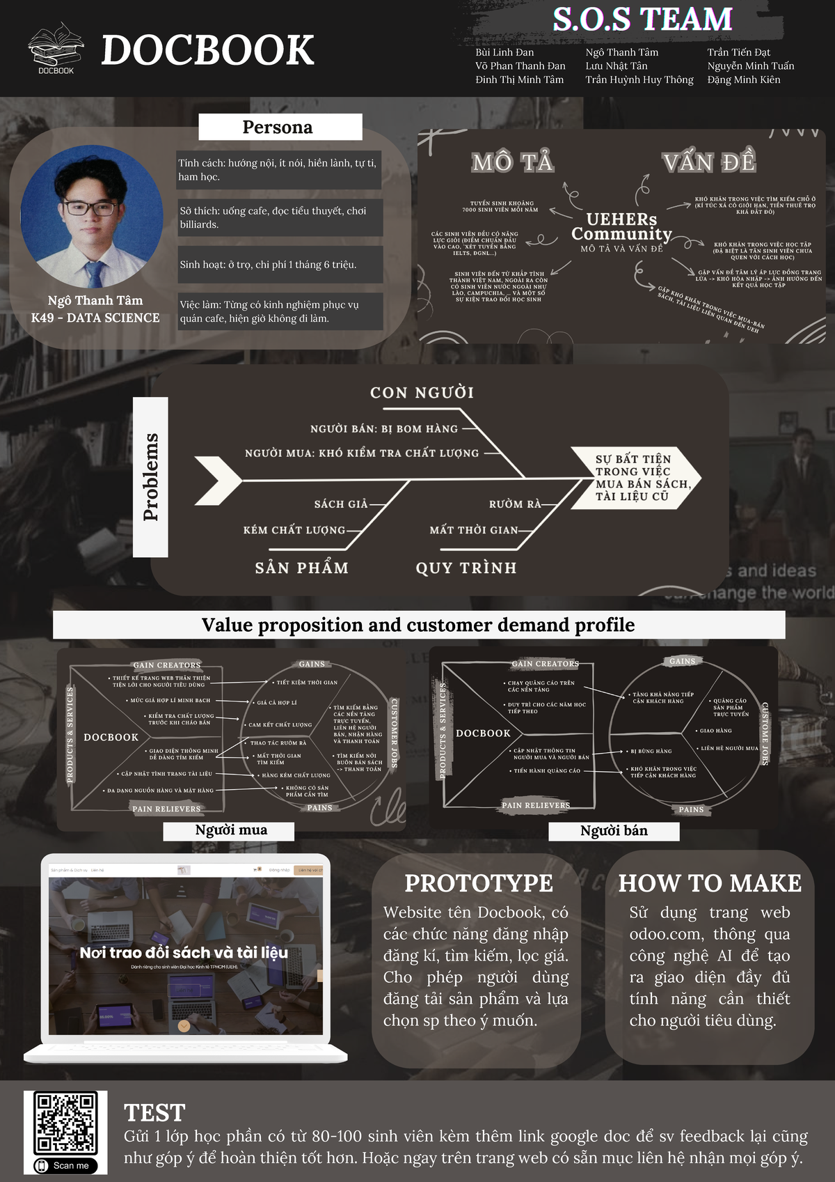 Poster S.O.S - Dự án kết thúc học phần TDTK - P Problems Tính cách: hướng nội, ít nói, hiền lành ...