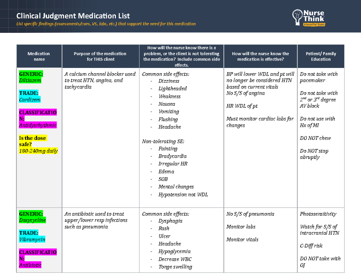 MED 101: Medication Side Effects & Patient Education Summary - Studocu