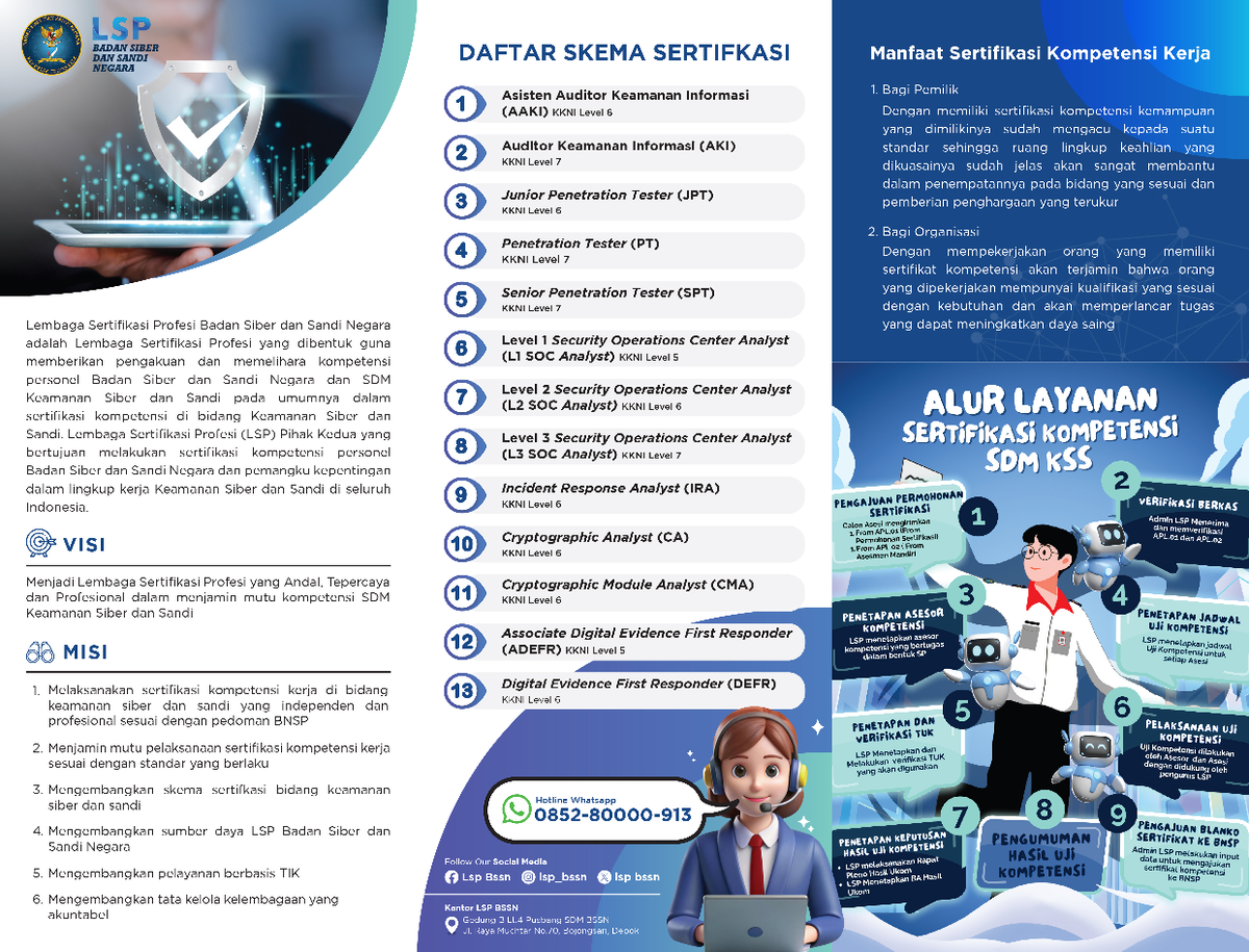 Brosur LSP 2025 - Sertifikasi Kompetensi Keamanan Siber dan Sandi - Studocu