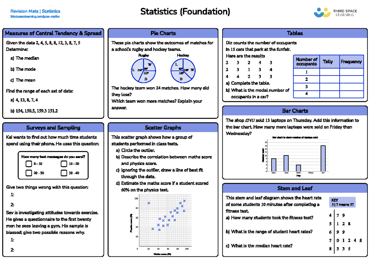 Statistics (Foundation) - Revision Mats for Measures of Central ...