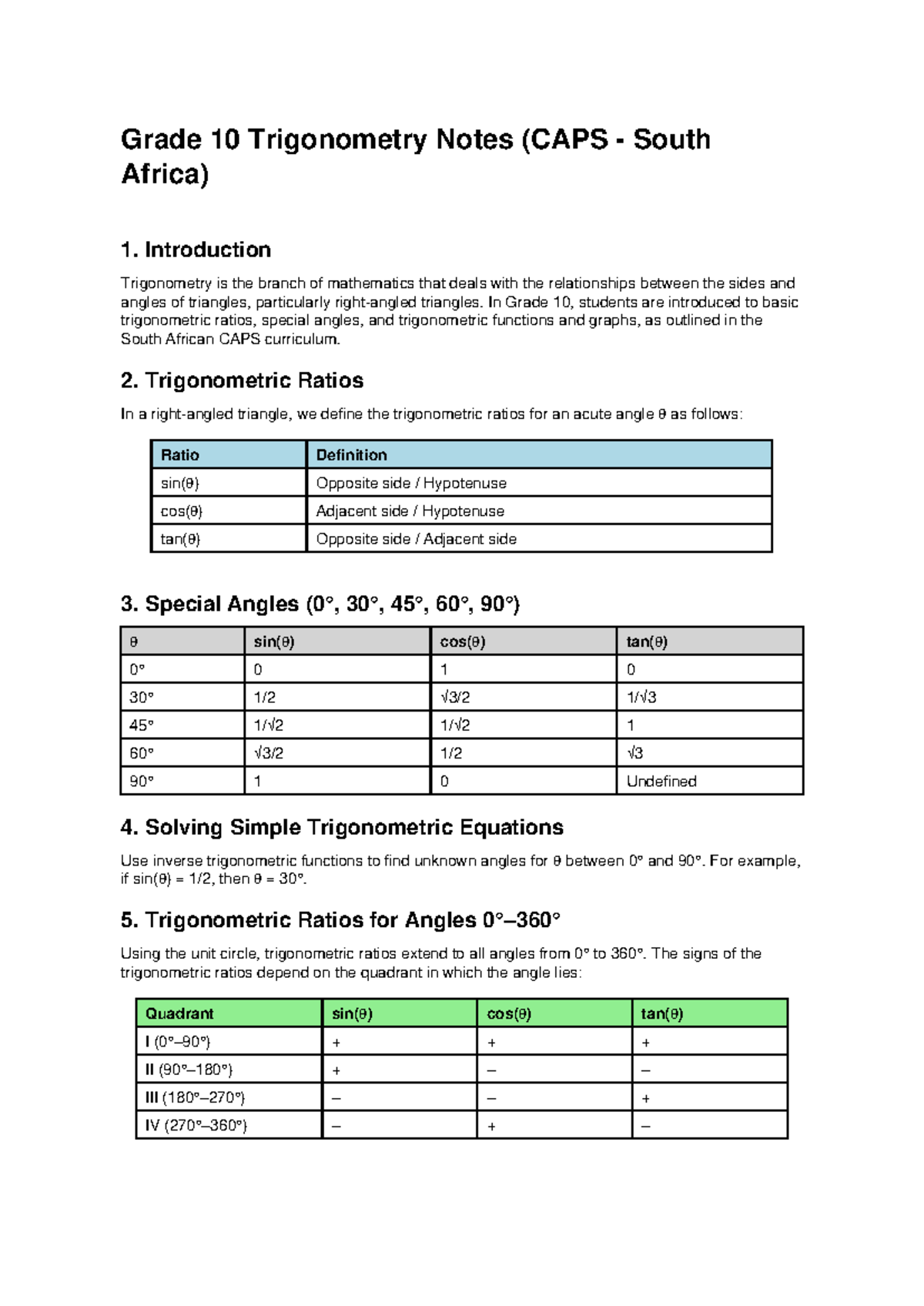Grade 10 Trigonometry Notes (CAPS SA) - Key Concepts & Ratios - Studocu