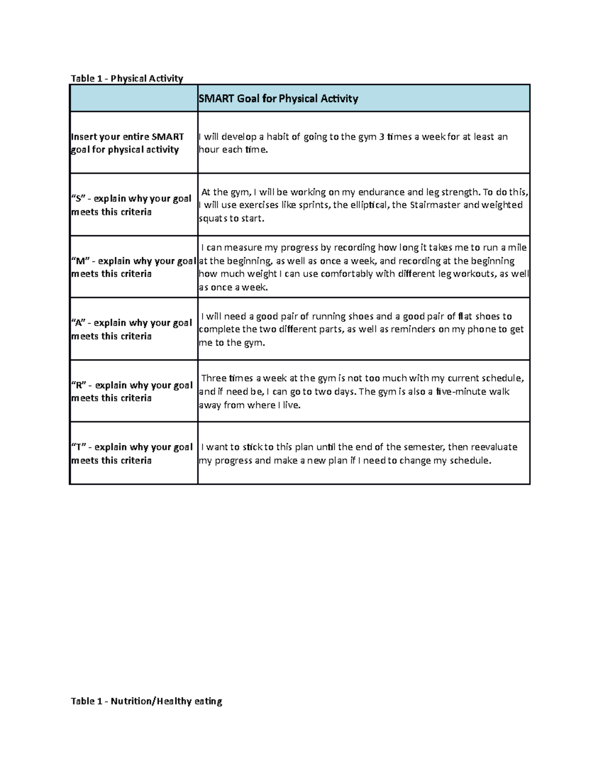 Smart Goal Assignment Deprecated Api Usage The Svg Back End Is No Longer Maintained And May