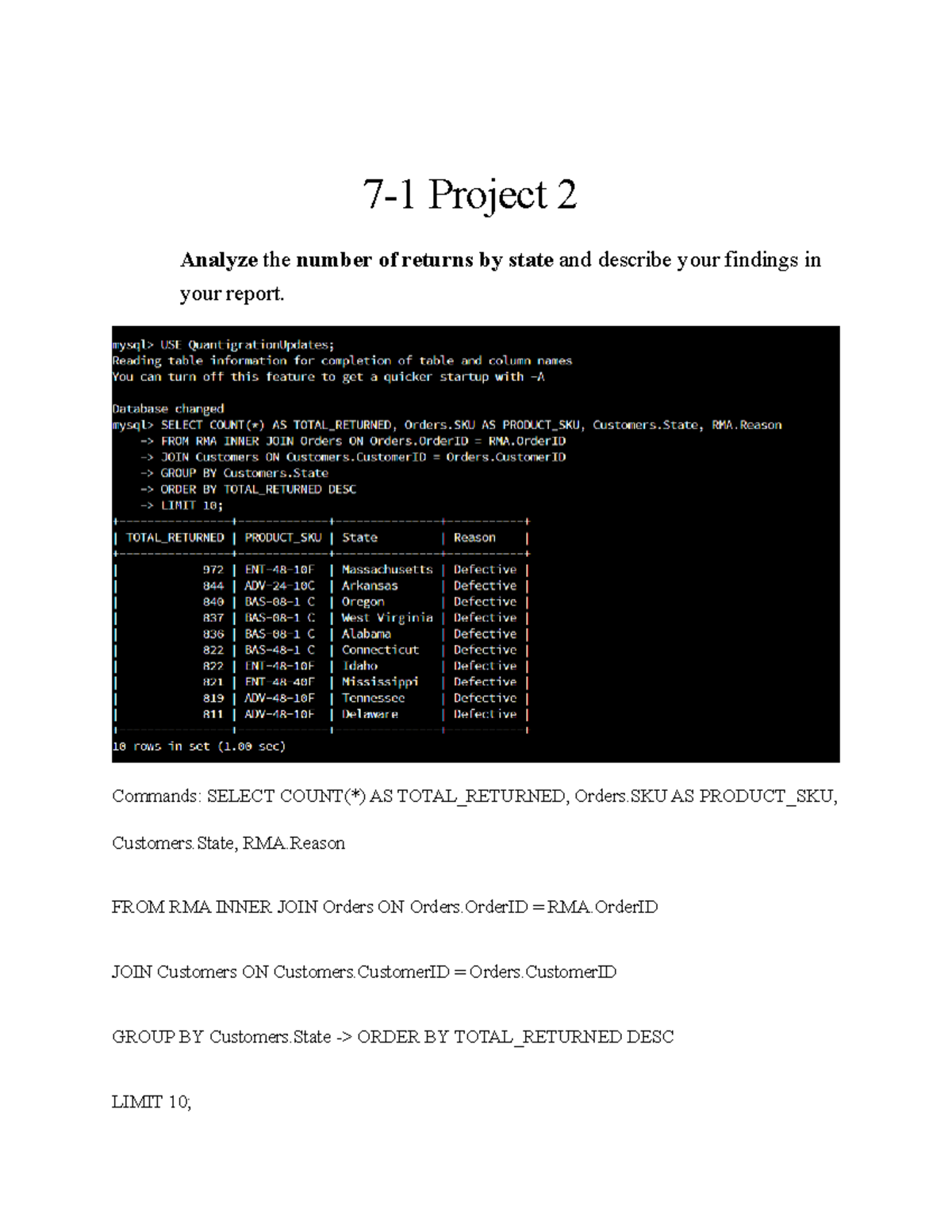 7-1 Project 2 dad 220 - 7-1 Project 2 Analyze the number of returns by state and describe your ...
