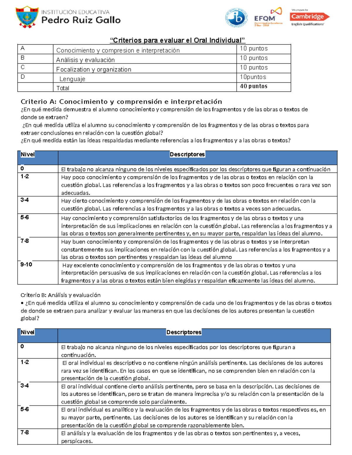 Esquema de Evaluación para el Oral Individual - 40 Puntos - Studocu