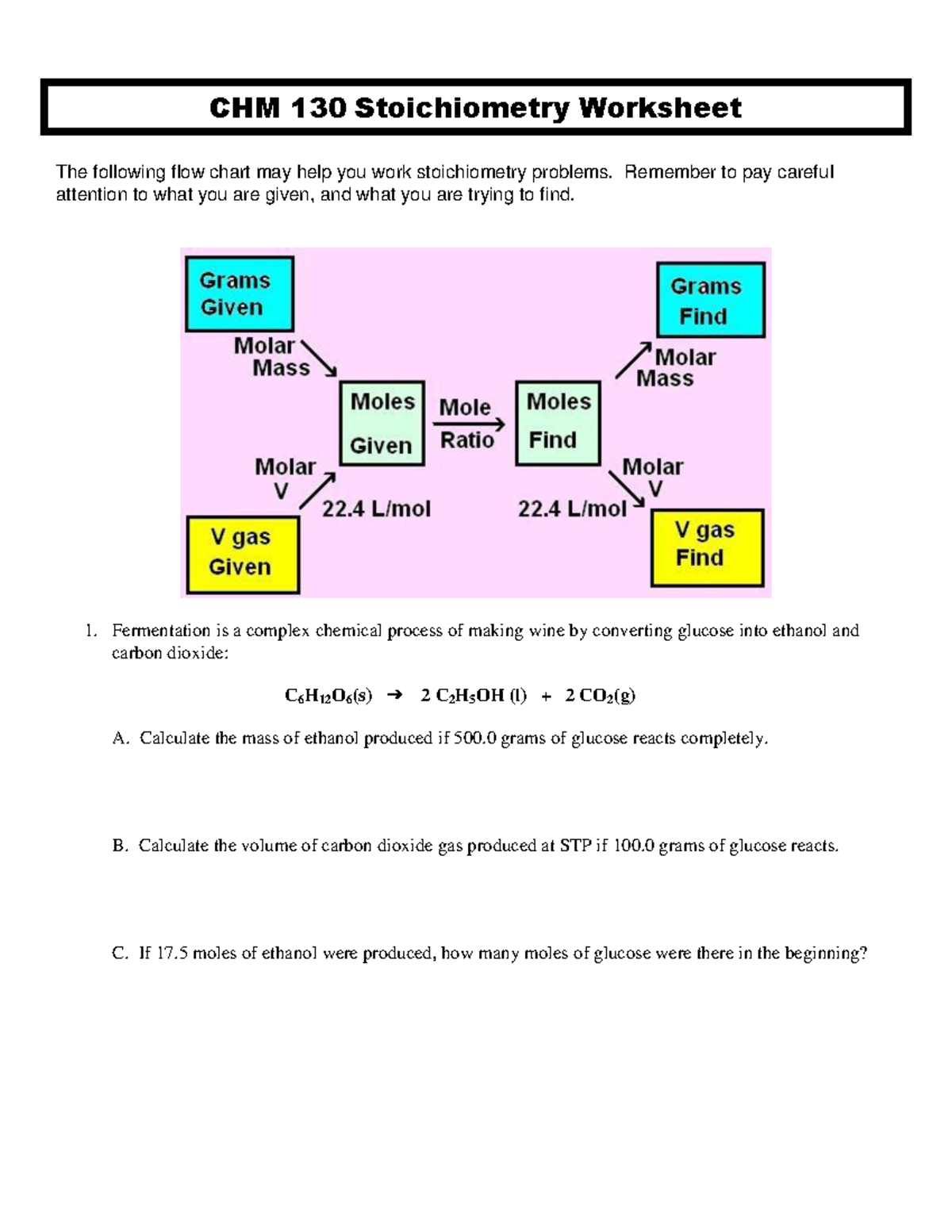 CHM 130 Stoichiometry Worksheet: Key Calculations and Reactions - Studocu