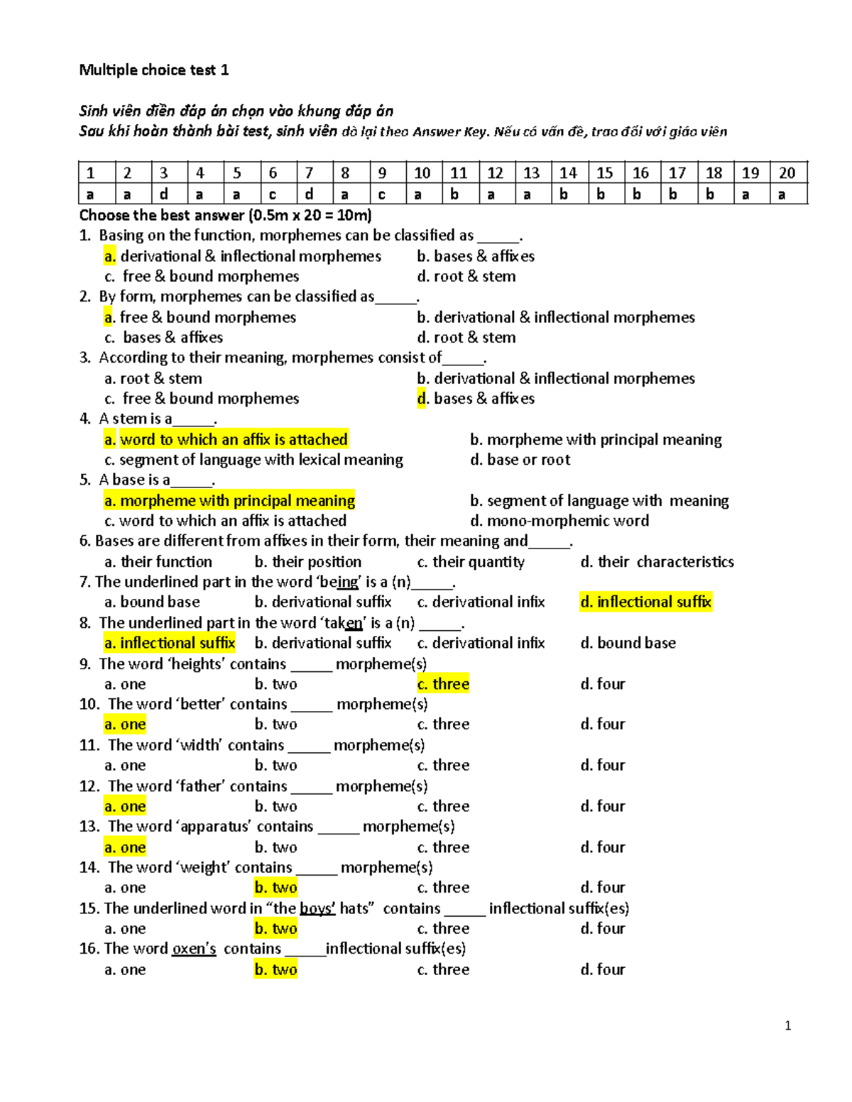 MC Test 1: Morpheme Classification and Answer Key - Studocu