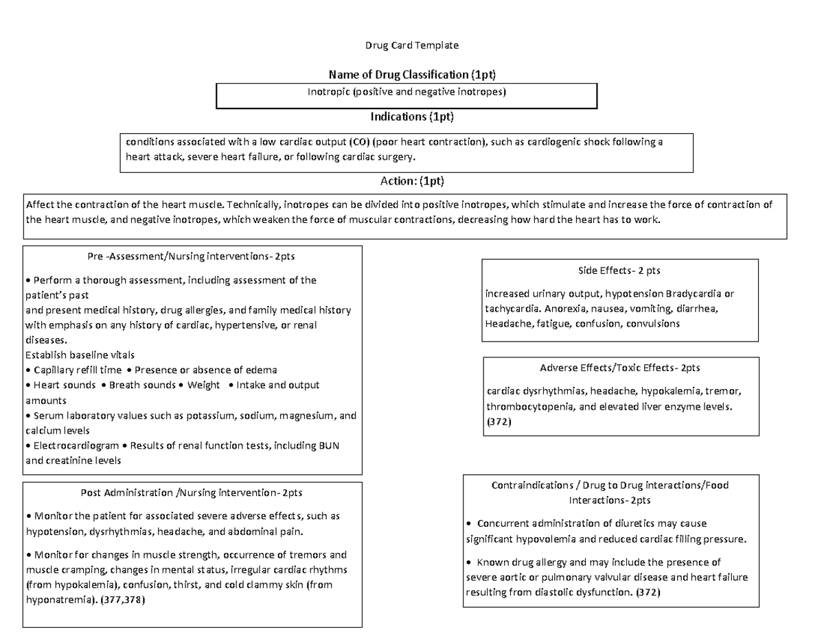 Inotropic Agents Drug Card for Nursing (PHARM 101) - Studocu