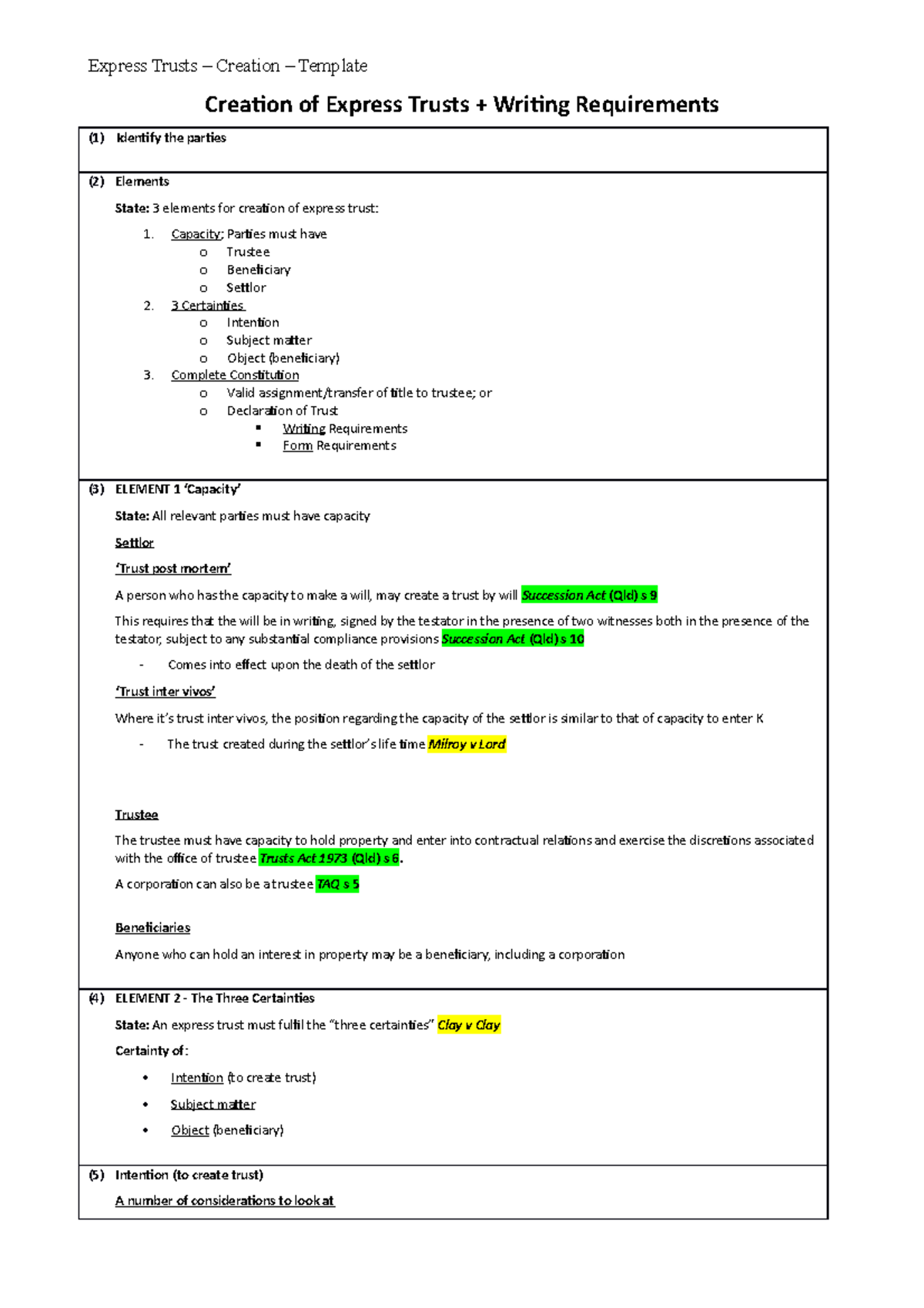Creation of Express Trusts: Elements & Writing Requirements Guide - Studocu
