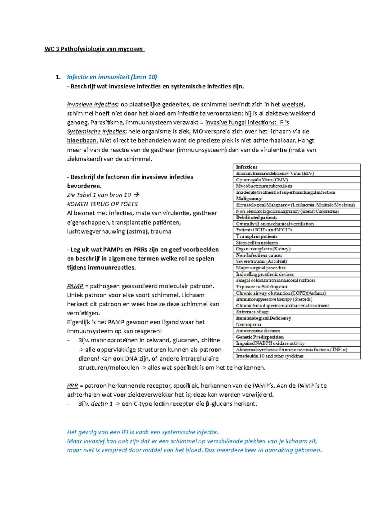 Pathofysiologie van Mycosen - WC3 Lesnotities en Informatie - Studeersnel