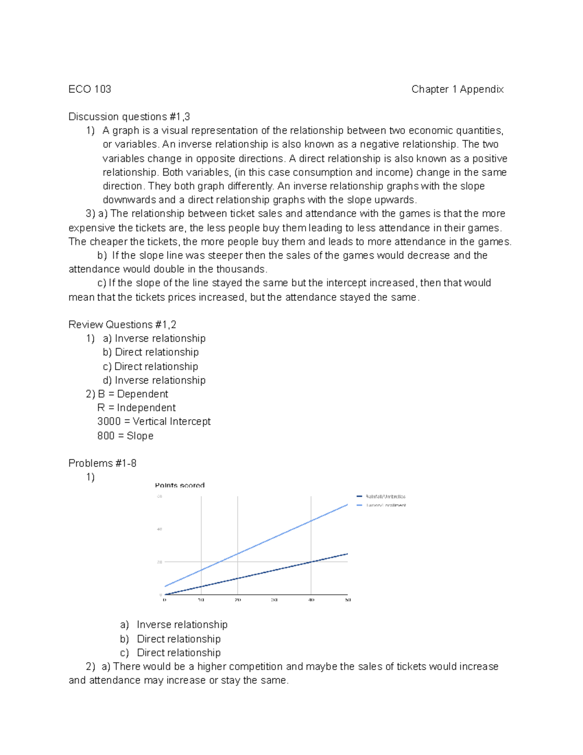 ECO 103 Chapter 1: Appendix on Relationships & Economic Graphs - Studocu