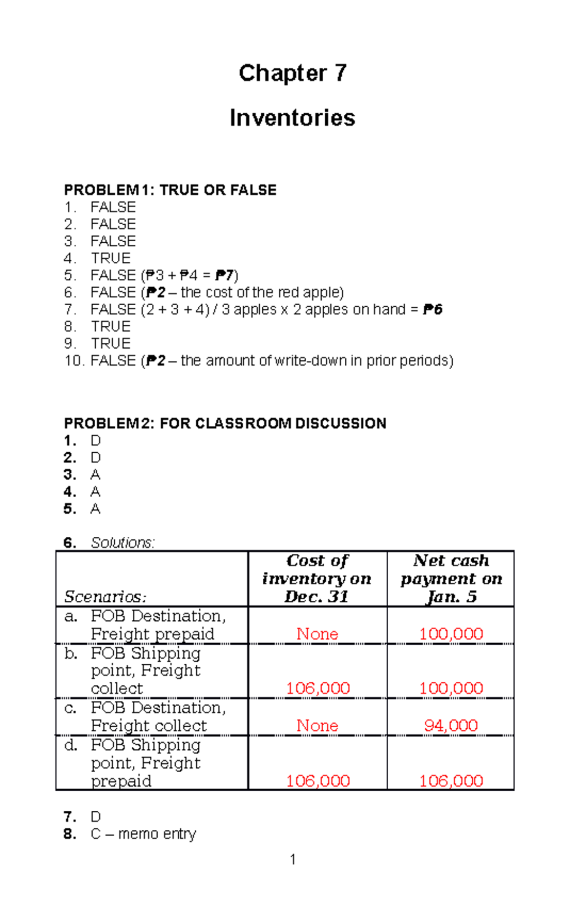 Chapter 7 - Inventories - IA PART 1A - Chapter 7 Inventories PROBLEM 1 ...