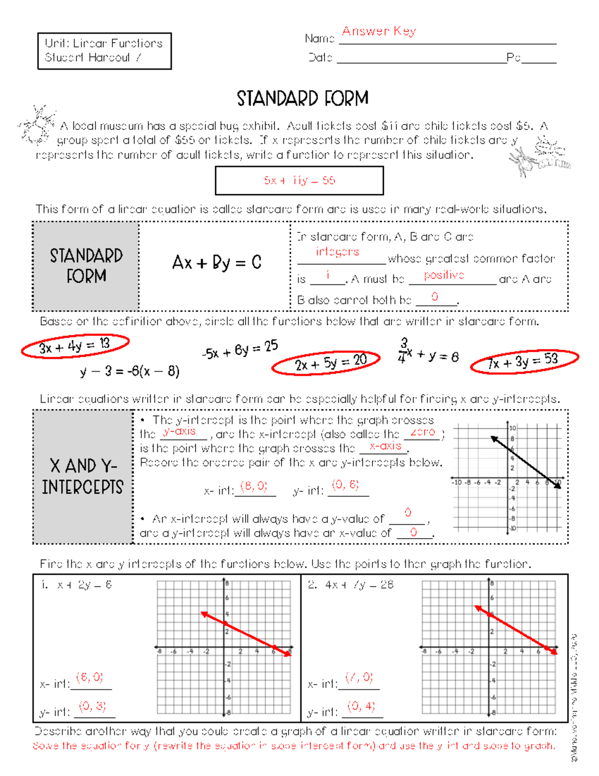 Unit: Linear Functions - Homework 7 on Standard Form & Intercepts - Studocu