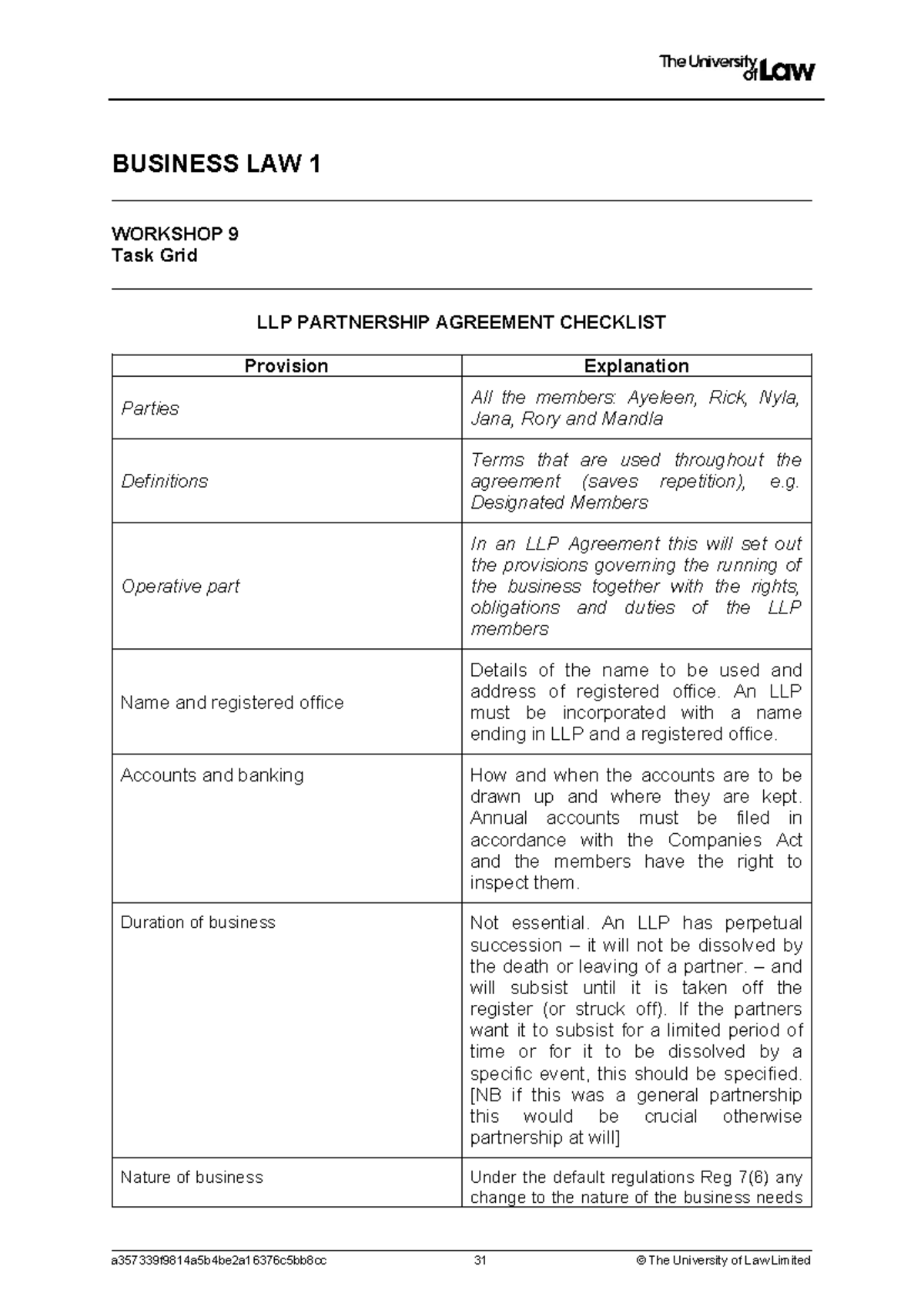 2223 BUS1 U09 CE01 Workshop 9 LLP Partnership Agreement Checklist - Studocu