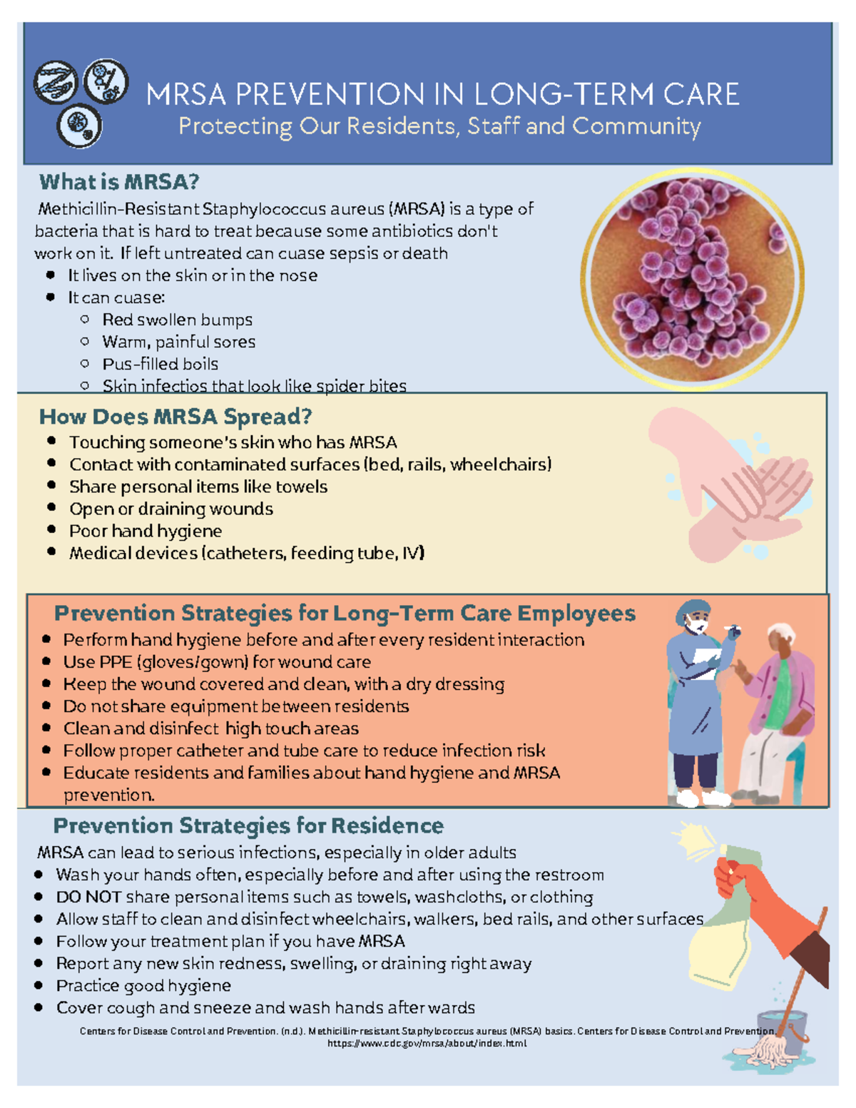 MRSA Prevention Strategies for Care: Protecting Residents & Staff - Studocu