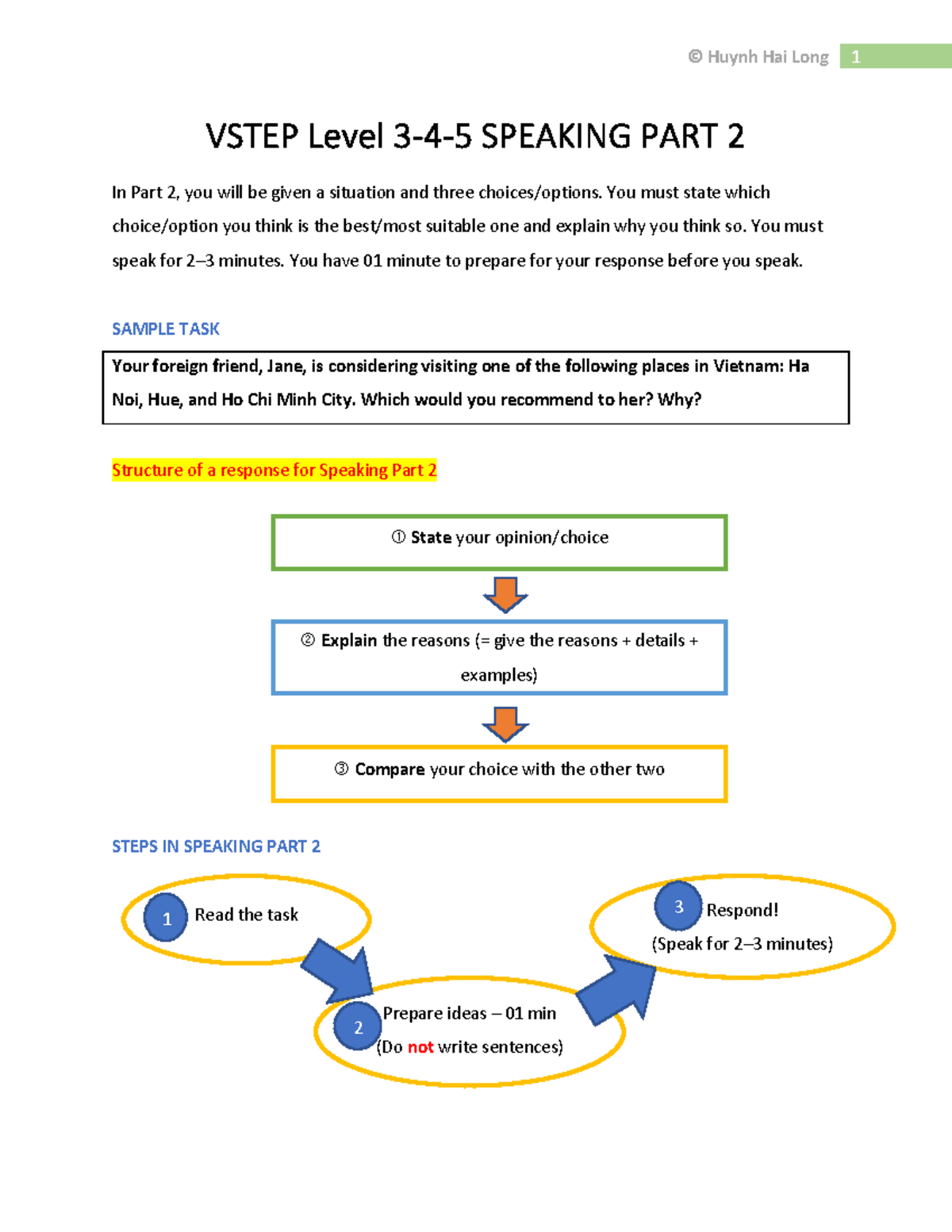 VSTEP Level 3-4-5 Speaking Part 2: HCM City Recommendation Guide - Studocu
