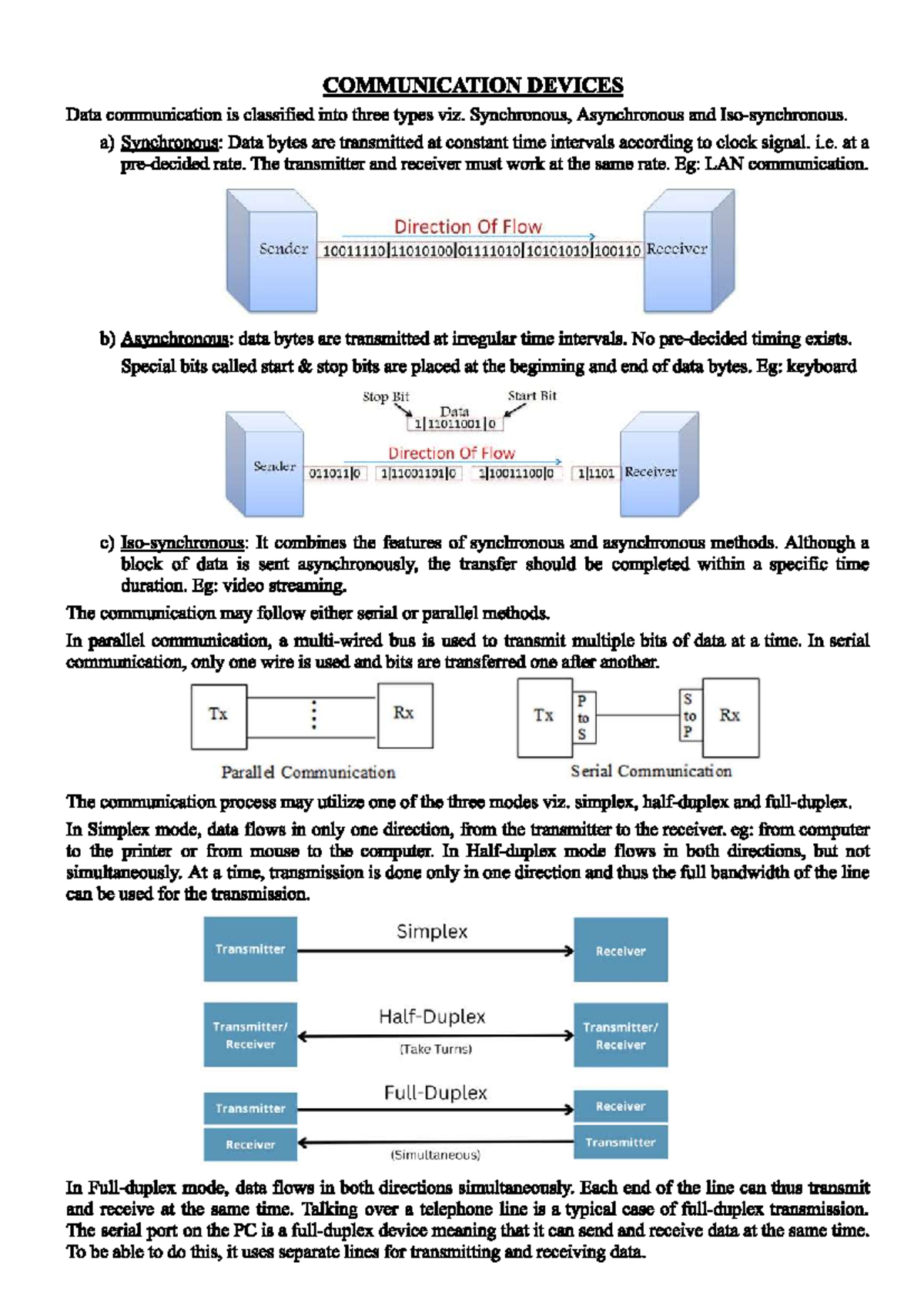 COMMUNICATION DEVICES: Lecture Notes on Embedded Systems (Module 2 Part ...