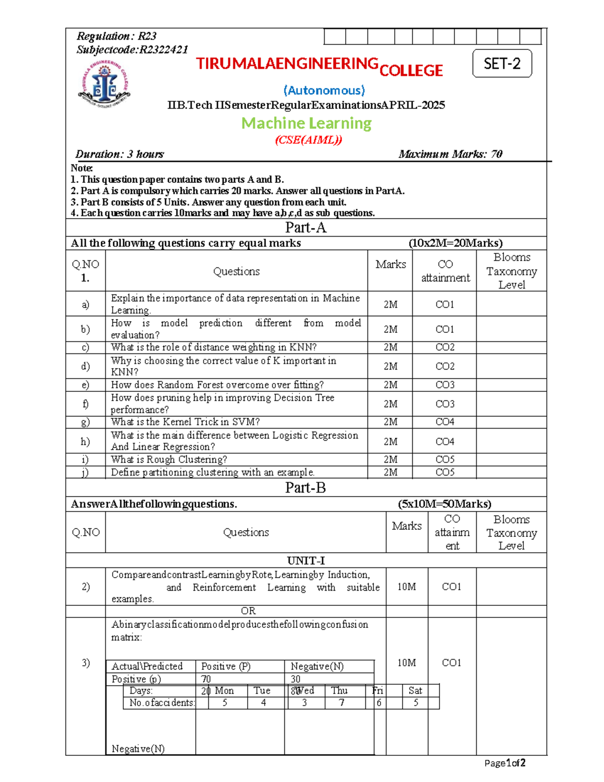 Regulation R23: IIB.Tech Machine Learning Exam Questions (CSE(AIML ...