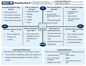 Scamper - Ideation - SCAMPER The SCAMPER method helps you generate ...