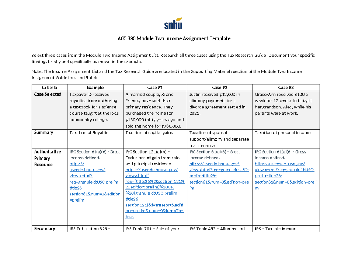 ACC 330 Module Two Income Assignment - Research all three cases using ...