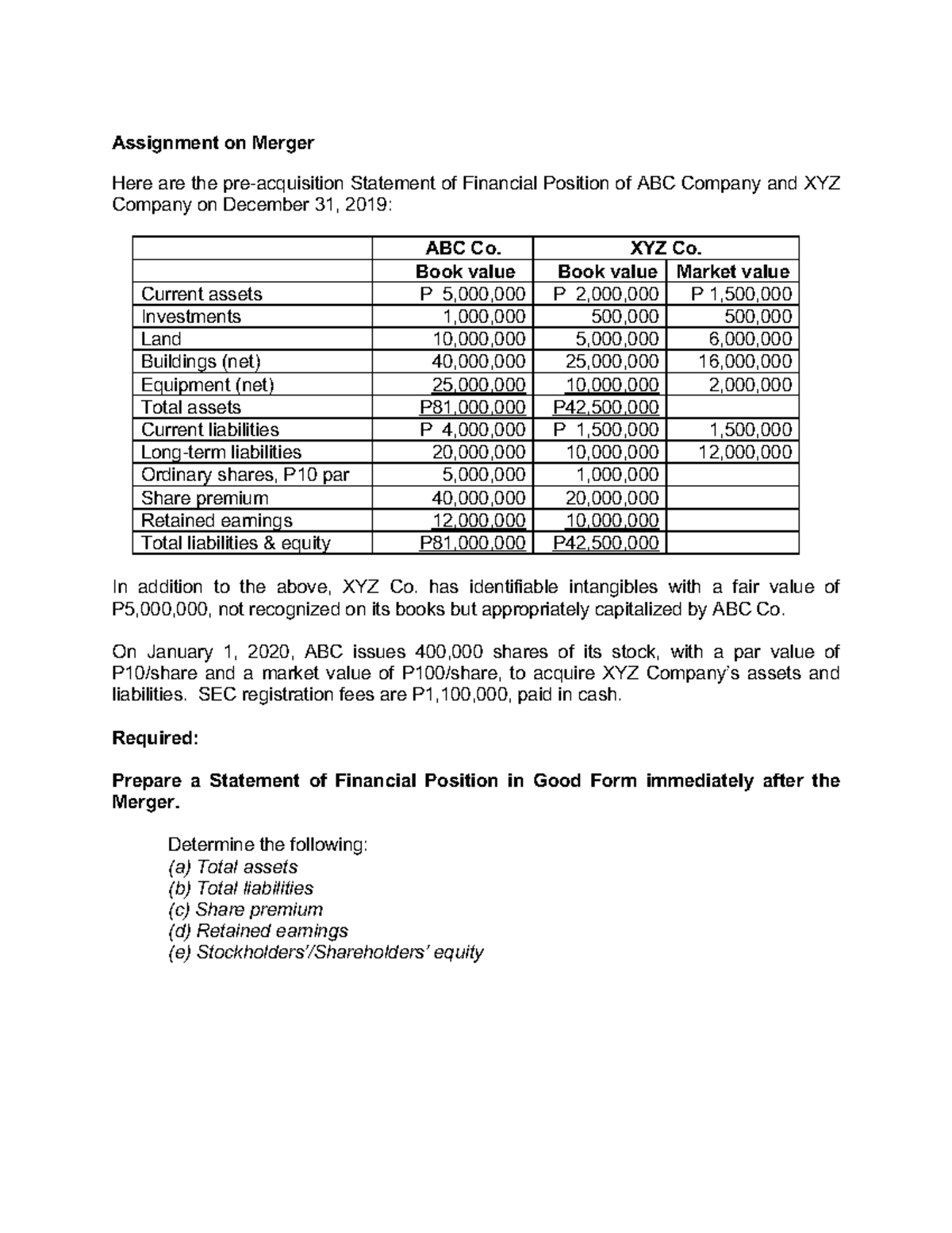 Module 1Assignment on Merger - Assignment on Merger Here are the pre ...