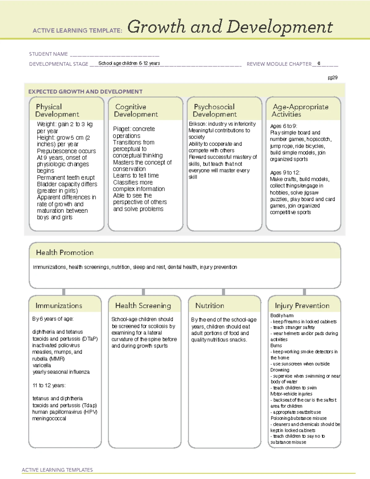 Active Learning Template: Preschool G&D Module (Ages 3-6) - Studocu