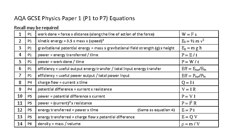 AQA GCSE Physics P1-P7 Equations Recall Sheet - Studocu