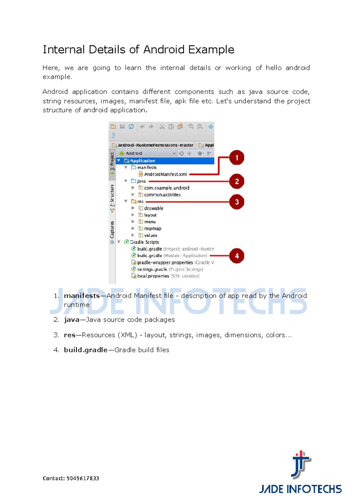 Internal Details of Android Example - Contact: 9049617833 Internal ...