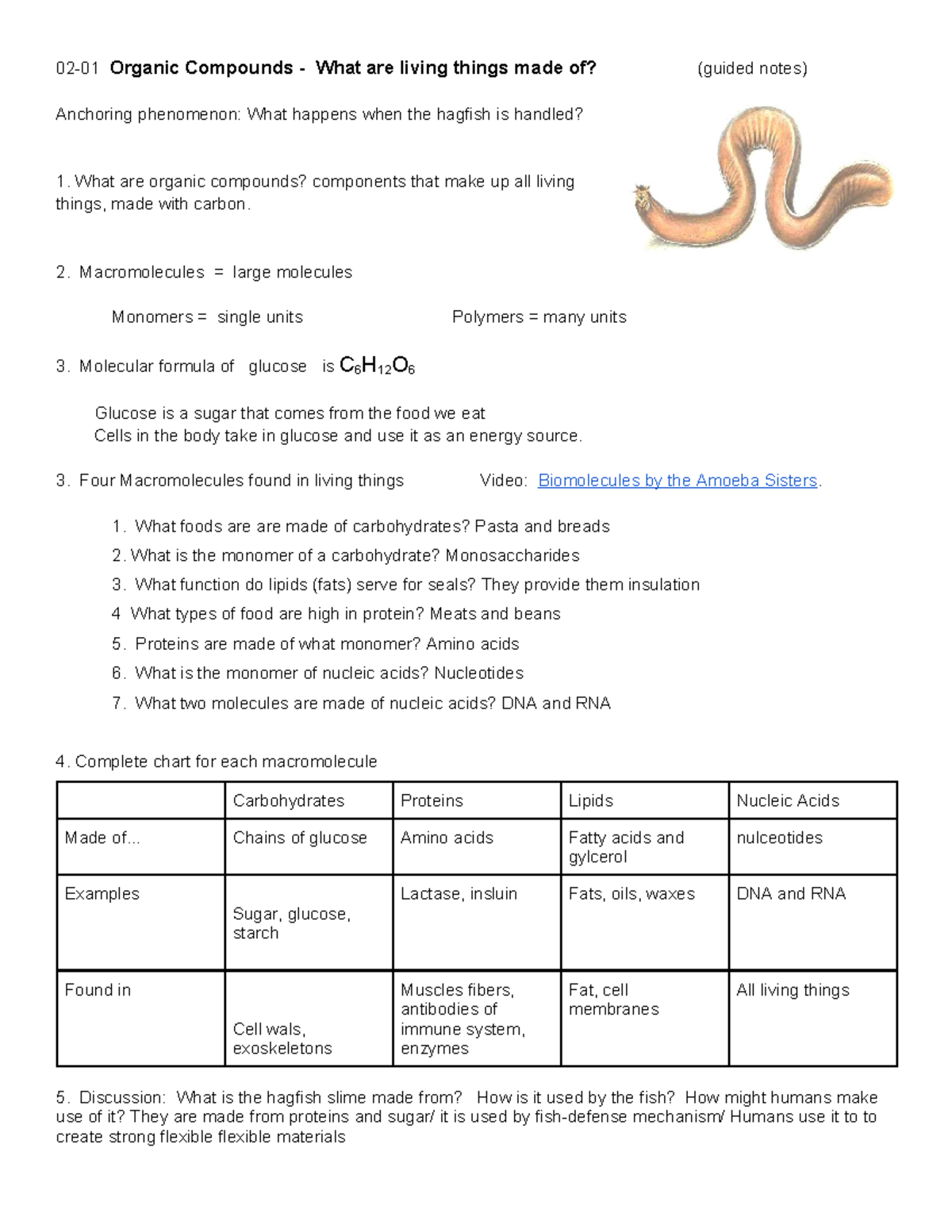 02-01 Organic Compounds: Guided Notes on Living Things and ...
