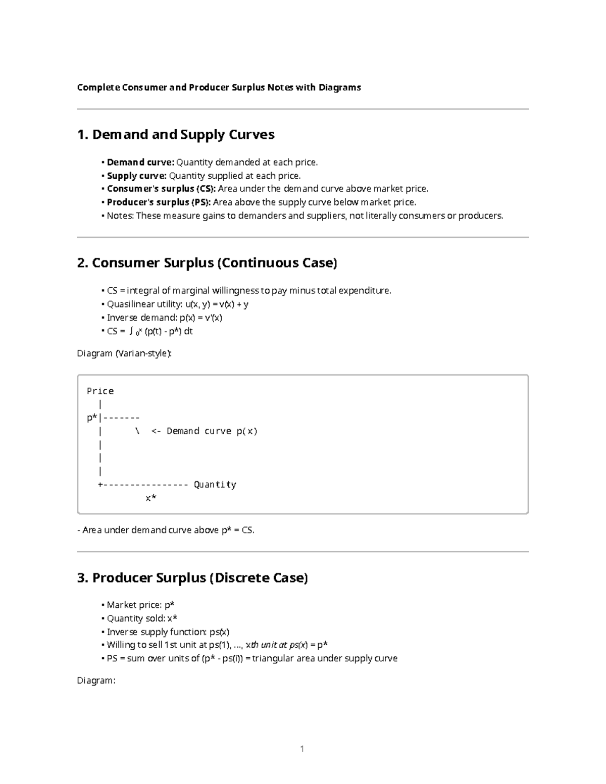 Consumer and Producer Surplus Notes (Econ 101) - Studocu