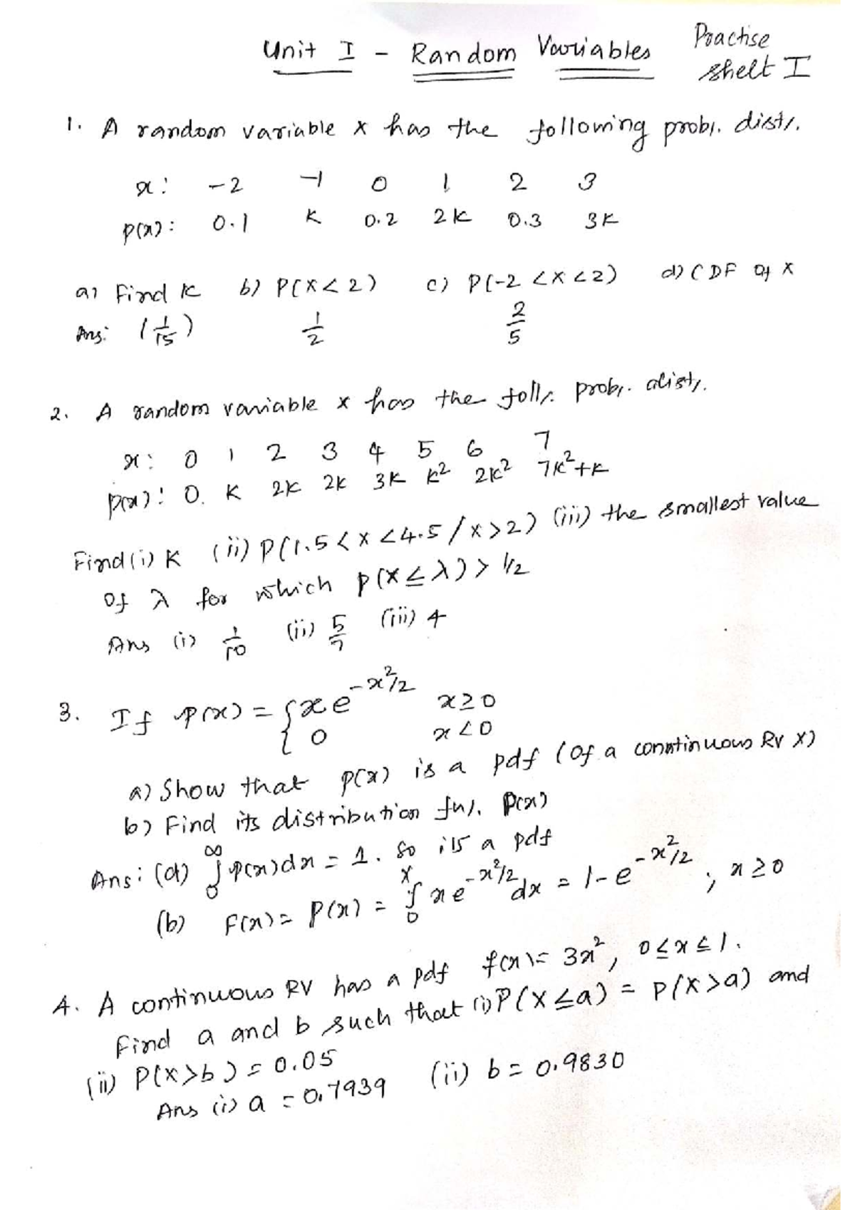 Random Variables Unit I Practice Sheet 1: Probability Distributions ...