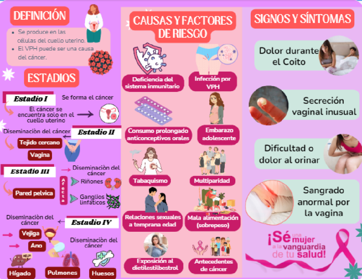Tríptico Cancer de Cuello Uterino - Cuidado Salud Adulto y Adulto Mayor ...