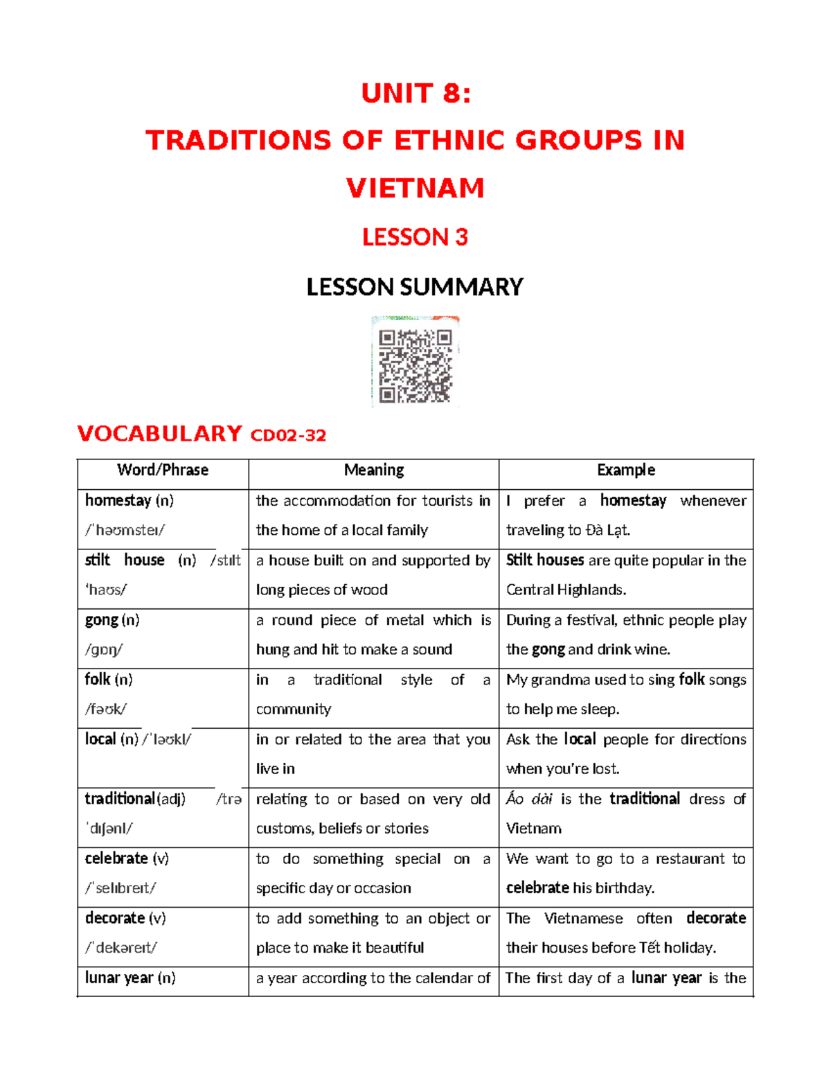 UNIT 8: Traditions of Ethnic Groups in Vietnam - Lesson 3 Summary ...