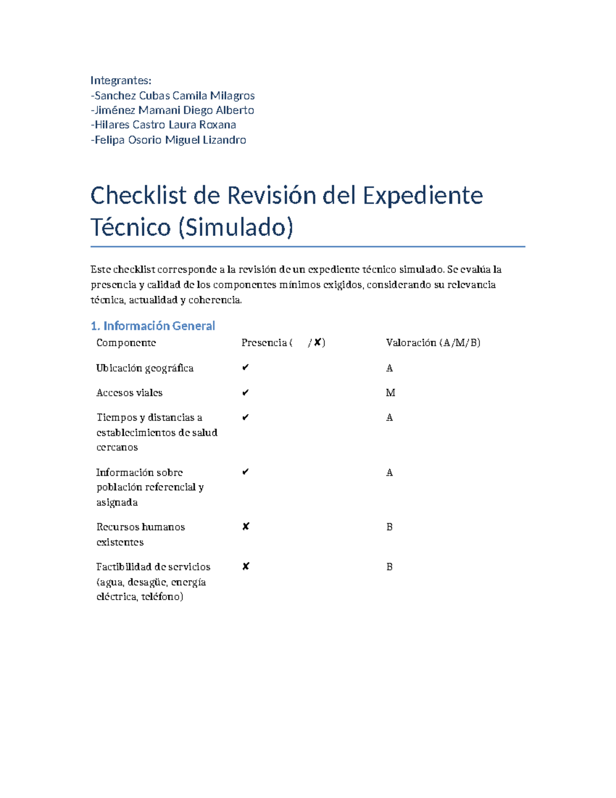 Checklist de Revisión del Expediente Técnico - TA1 Apuntes - Studocu