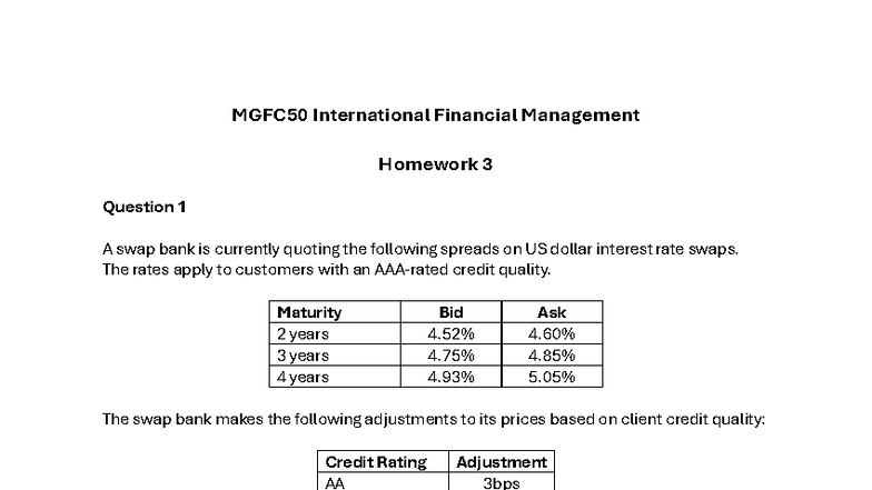 MGFC50 International Financial Management Homework 3 Analysis and ...