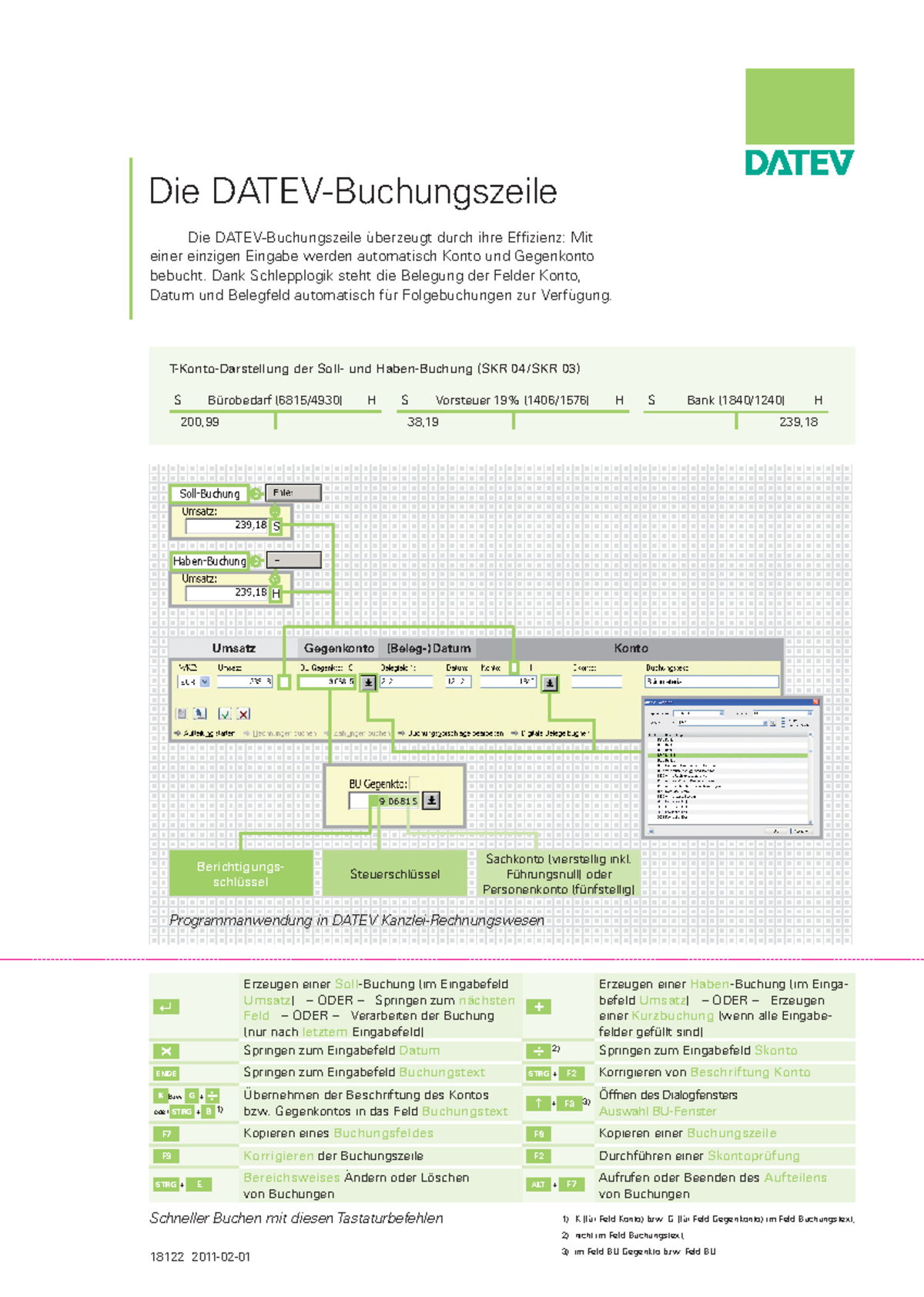 DATEV Hotkeys für effiziente Buchung im Kanzlei-Rechnungswesen - Studocu