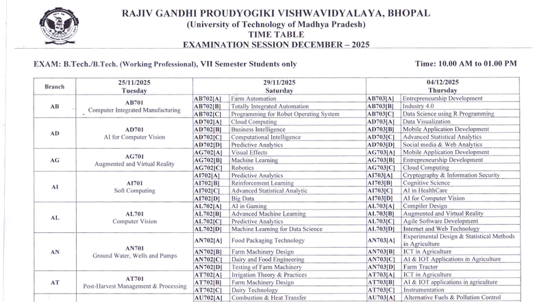 RAJIV GANDHI PROUDYOGIKI VISHWAVIDYALAYA, BHOPAL VII Sem Exam Time ...