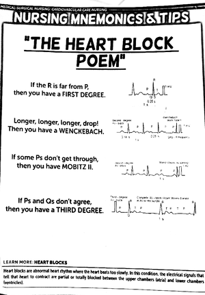 Cardiac Strips Summary - Summary of Cardiac Rhythms Steps in Cardiac ...