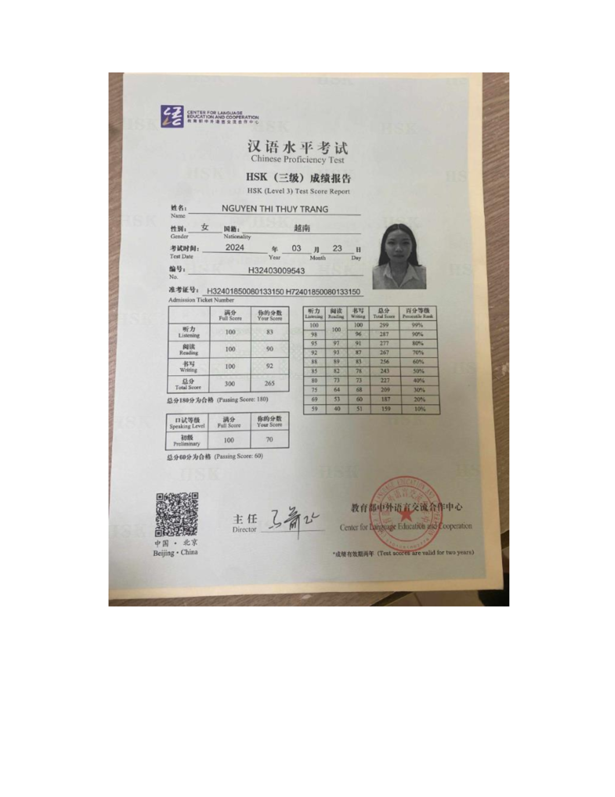 HSK Level 3 Test Score Report - Nguyen Thi Thuy Trang - Studocu