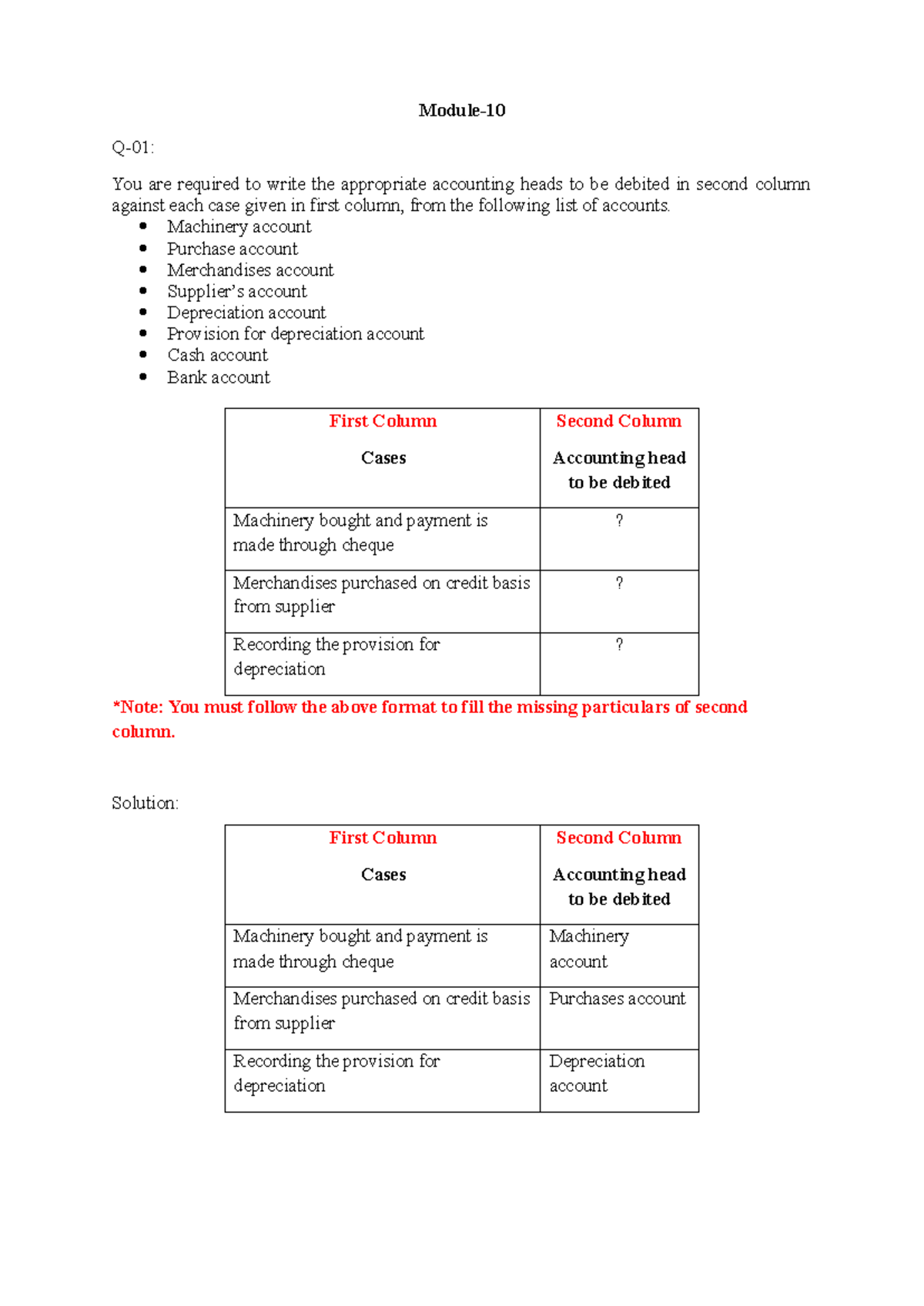 MGT101 Sample Practice Questions_Module-10 to Module-18 - Module- Q-01: You are required to ...
