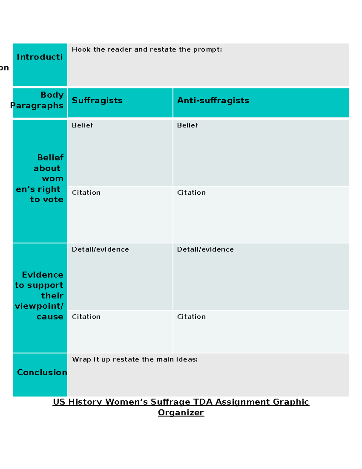 Women's Rights TDA Graphic Organizer With Intro - Introducti Hook the ...