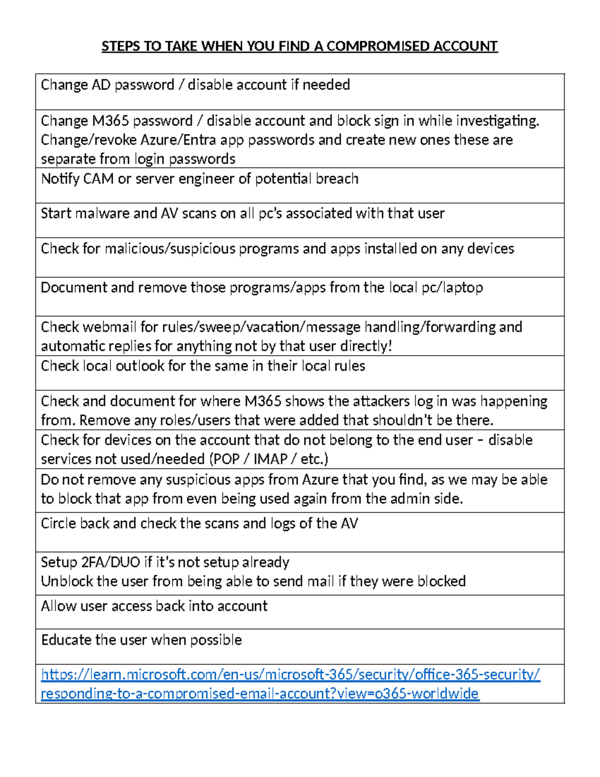 Steps to Take When You Find a Compromised Account: A Guide - Studocu