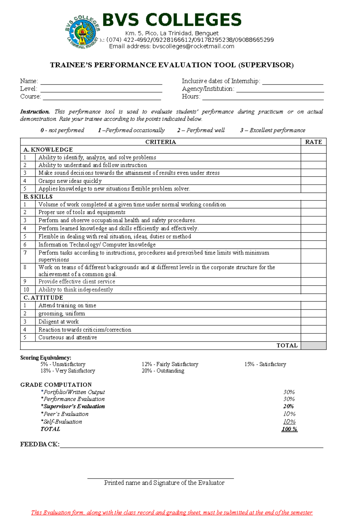 Student Internship Evaluation Tools - BVS COLLEGES Km. 5, Pico, La ...
