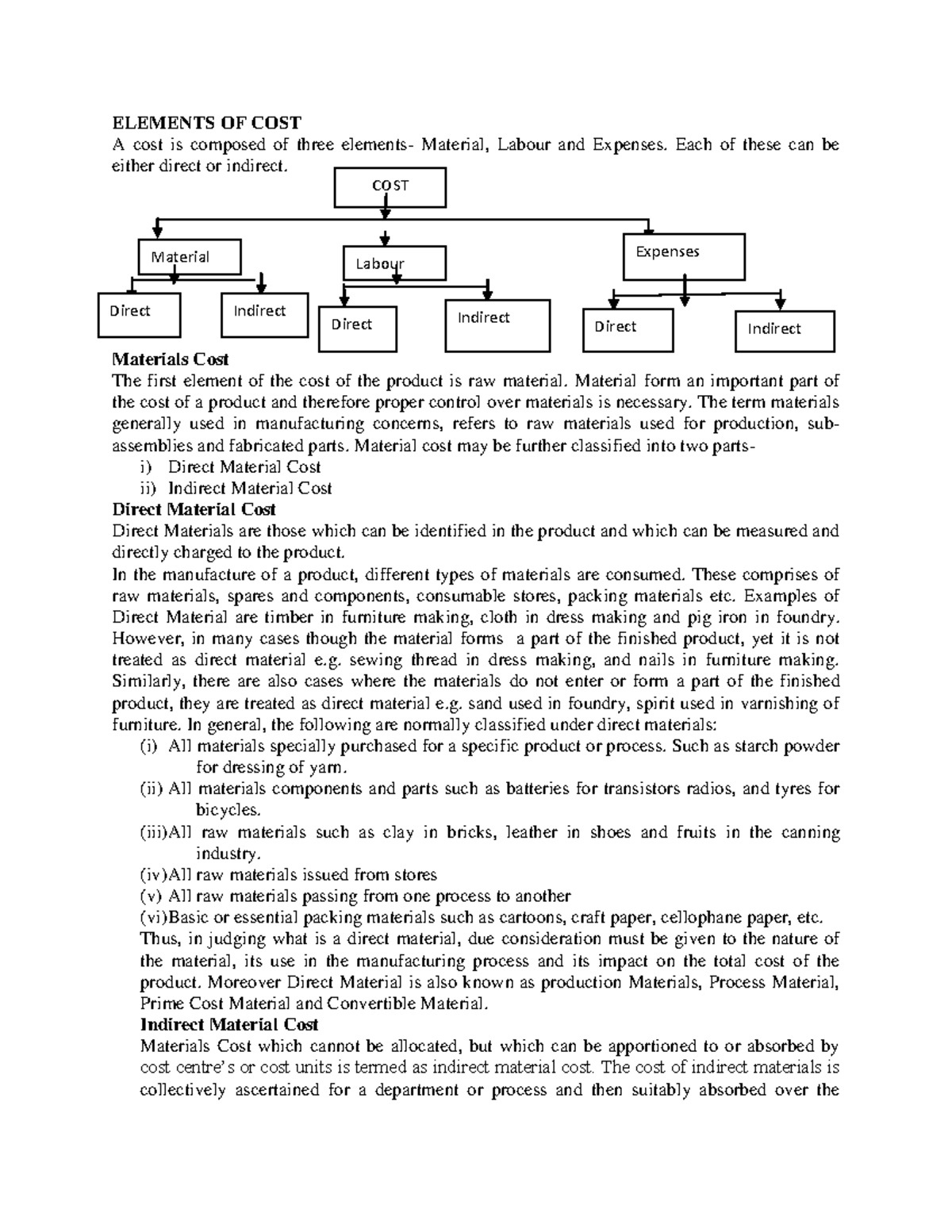 Elements of Cost: Comprehensive Student Notes for ACC 101 - Studocu