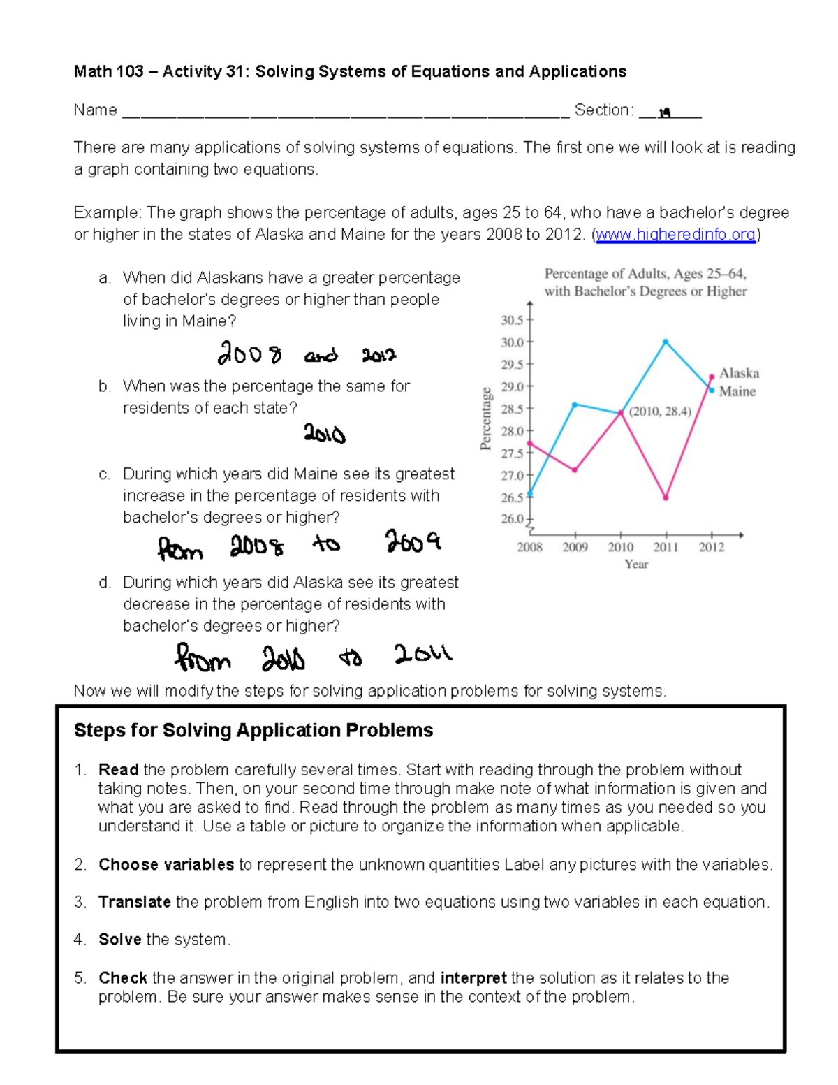 Math 103: Activity 31 - Solving Systems of Equations Applications - Studocu