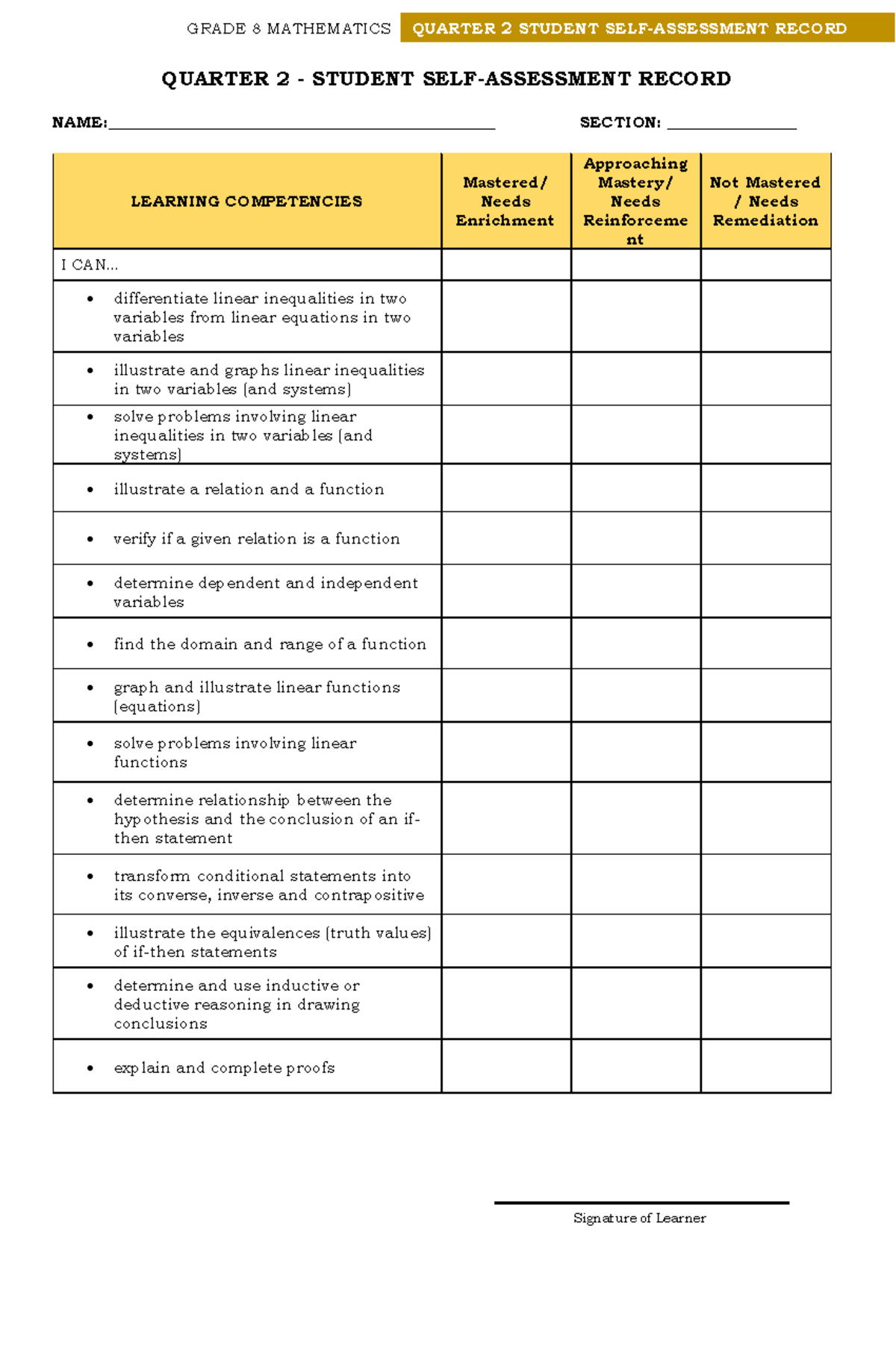 GRADE 8 MATH Q2 STUDENT SELF ASSESSMENT & LEARNING COMPETENCIES - Studocu
