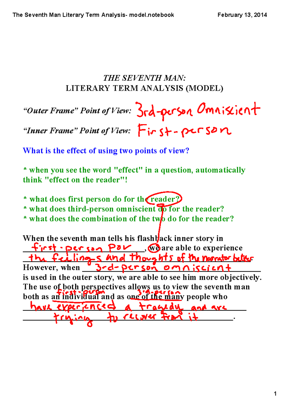 Literary Analysis of "The Seventh Man" - Model Notes for Class 7A - Studocu
