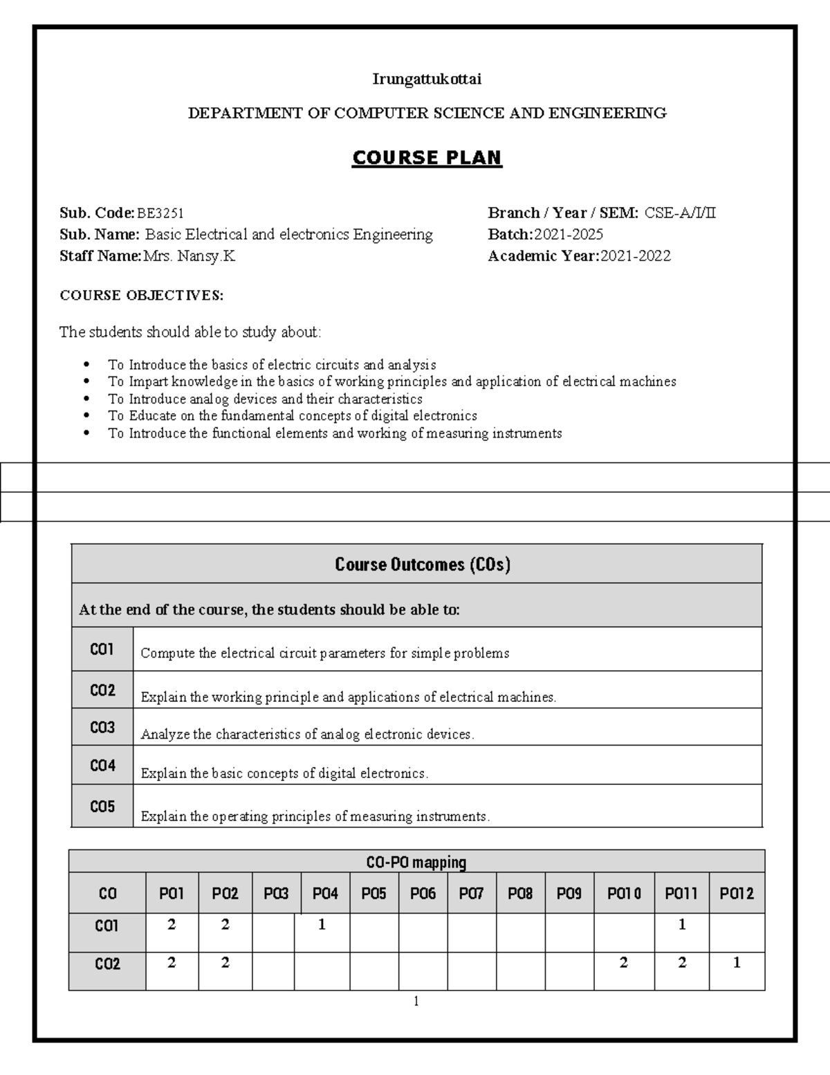Lesson Plan for Basic Electrical & Electronics Engineering (BE3251) - Studocu