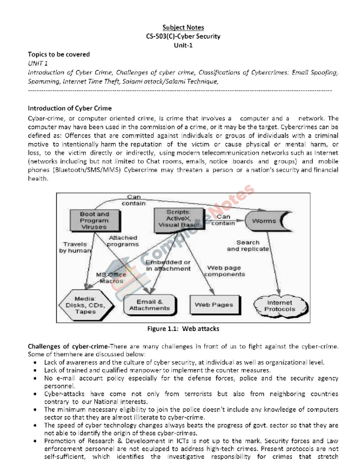Unit 1 - Cyber Security unlocked - Subject Notes Security Topics to be ...